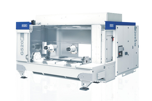 GROB In-House Exhibition 2022 – The world of GROB system machines at a ...