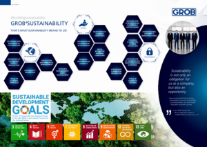 Download center - GROB